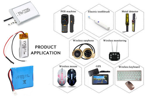 High-Rate Polymer Batteries for Handheld Consumer Devices